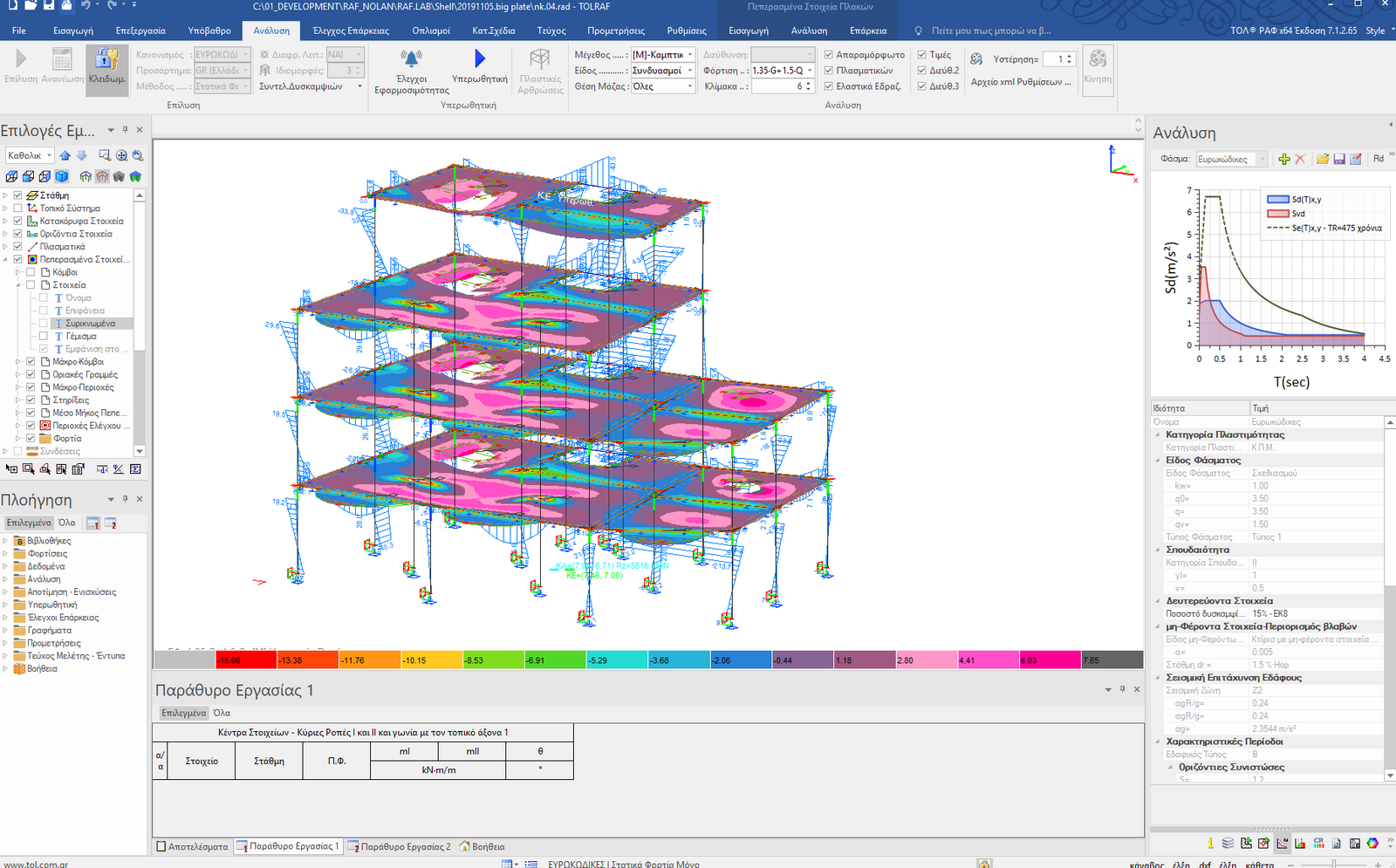 Εορταστική Προσφορά - Τεχνικός Οίκος Λογισμικού
